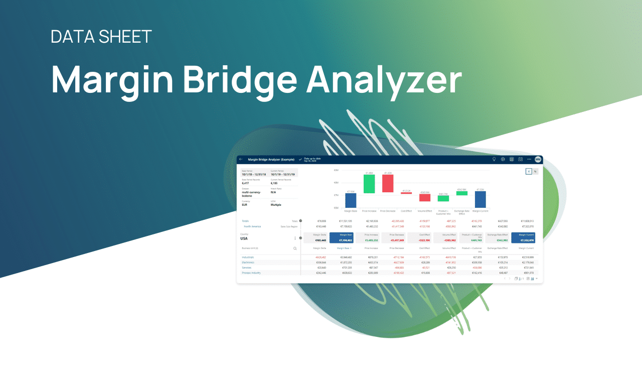Margin Bridge Analysis Spotlight | Vendavo