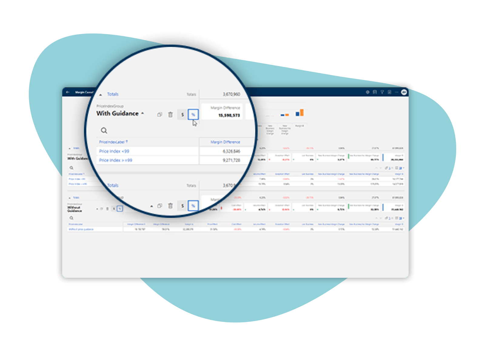 Margin Bridge Analyzer - Digital Price/Volume/Mix Analysis | Vendavo