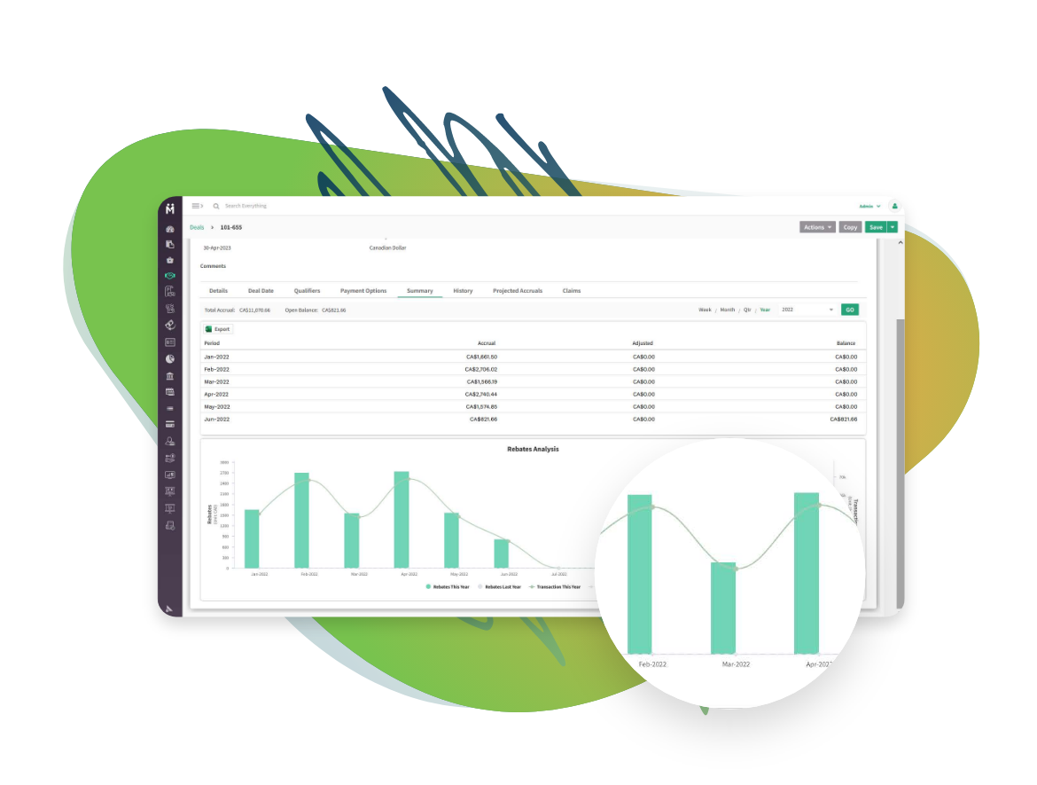 Rebate & Channel Manager | Vendavo