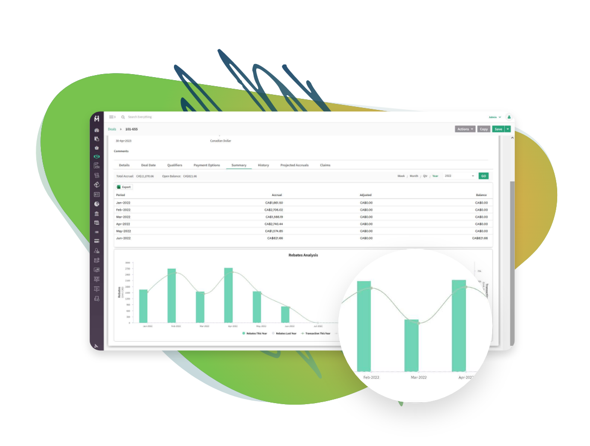Rebate & Channel Manager | Vendavo