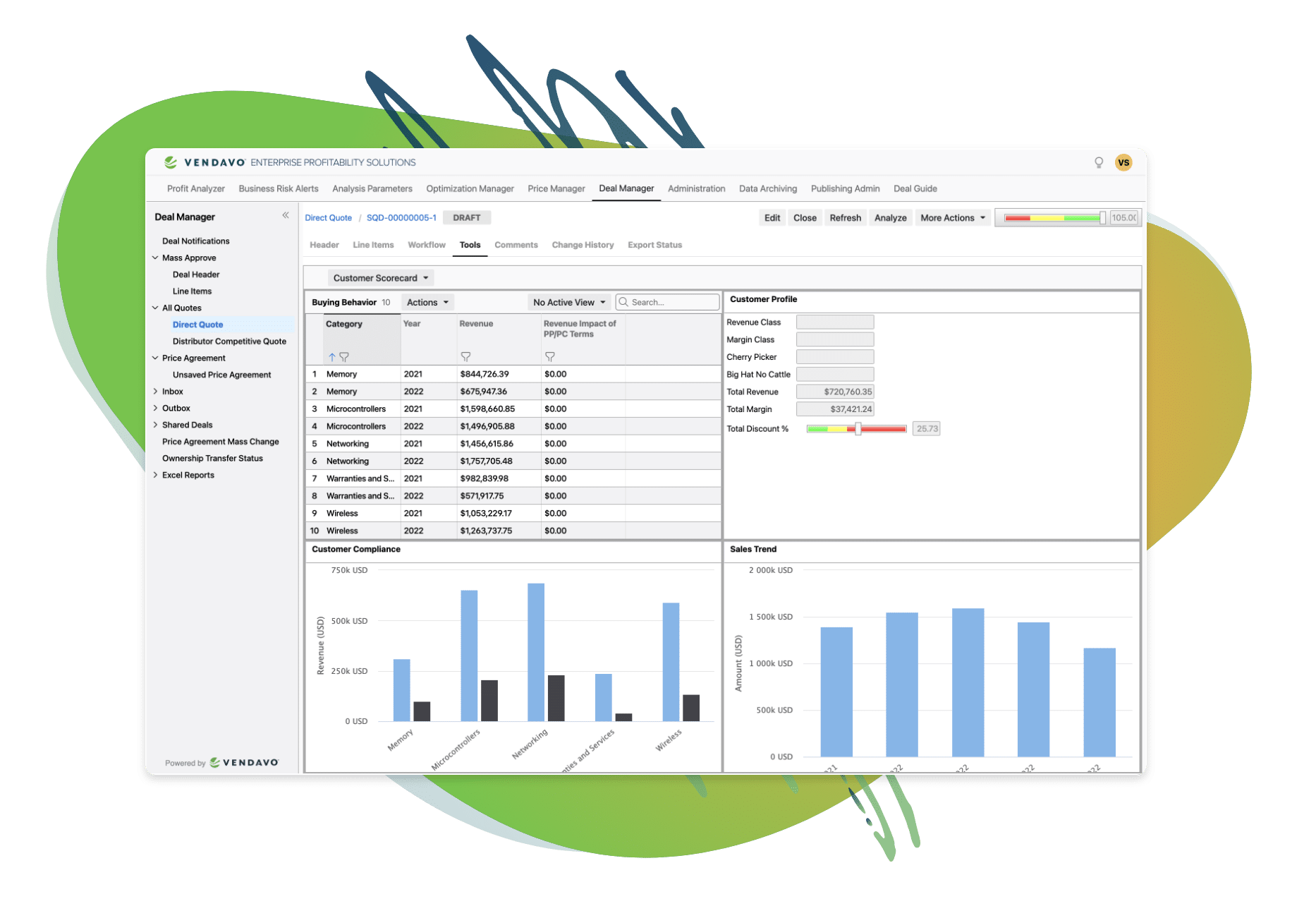 Deal Guidance | Enterprise Pricing Platform | Vendavo