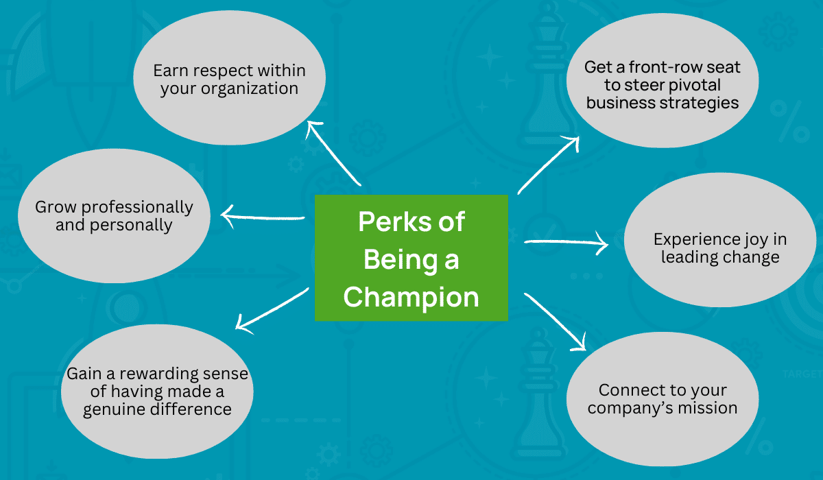 How Champions Boost Business Process Improvements | Vendavo