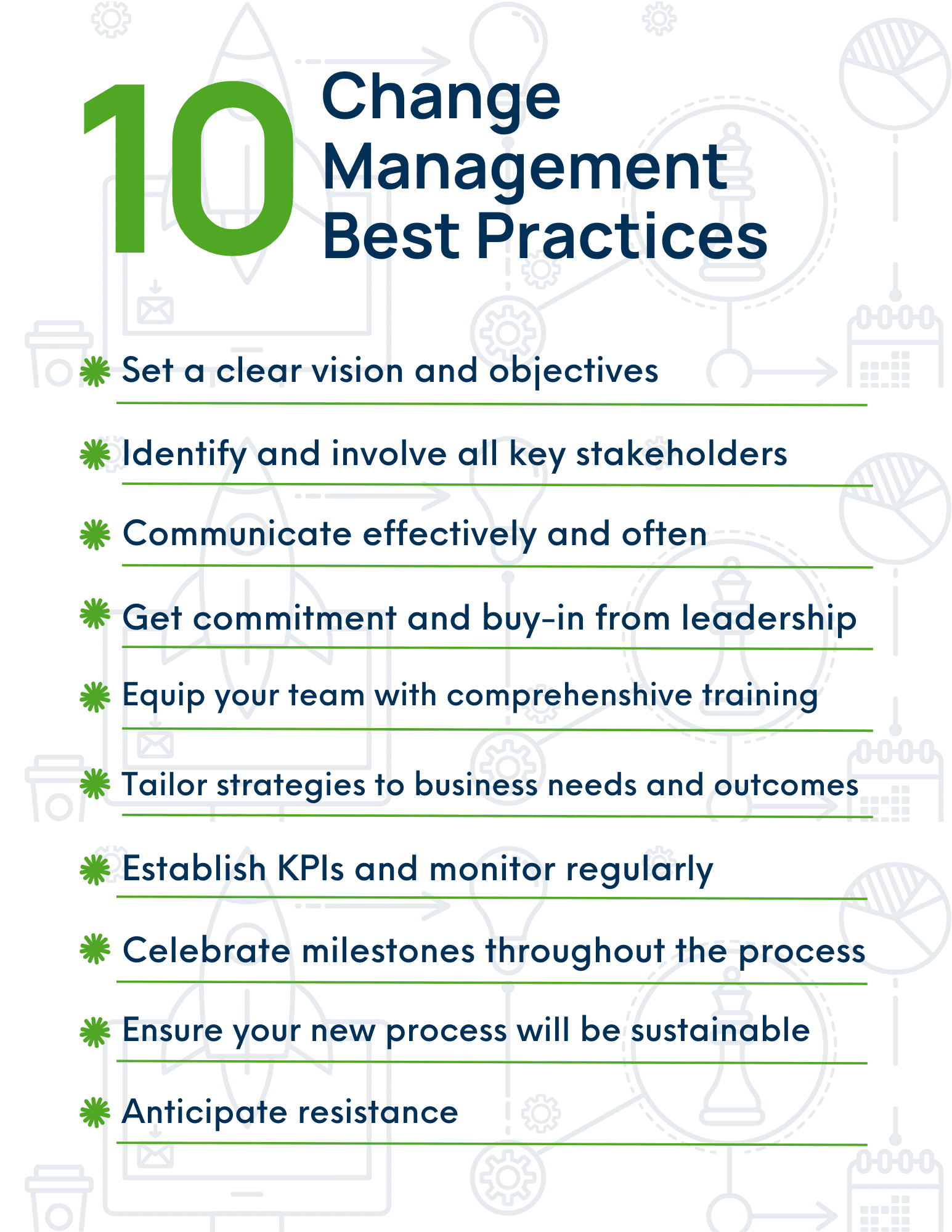 Your Guide to Mastering Change Management | Vendavo