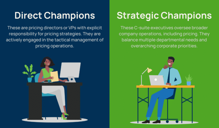 How Champions Boost Business Process Improvements | Vendavo