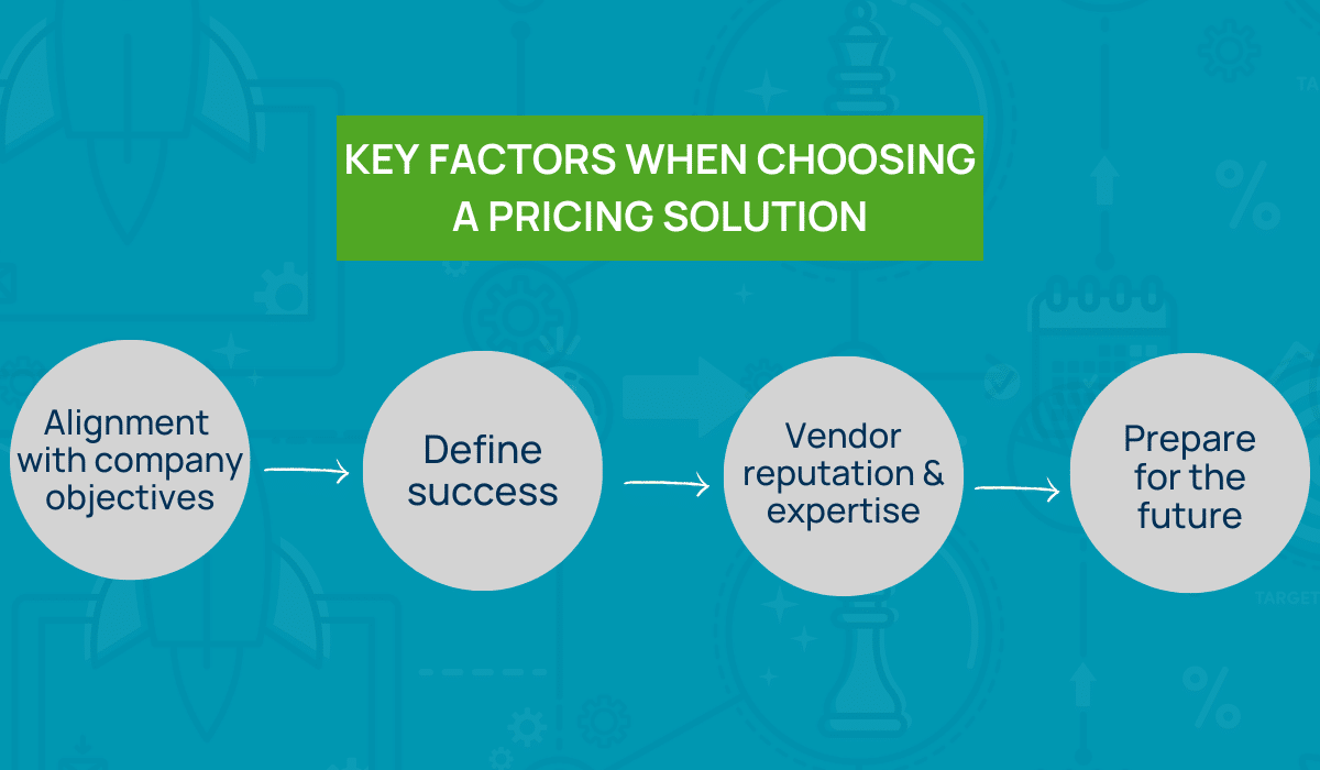How to Choose the Right Pricing Solution | Vendavo