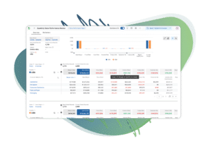 Margin Bridge Analyzer | Vendavo